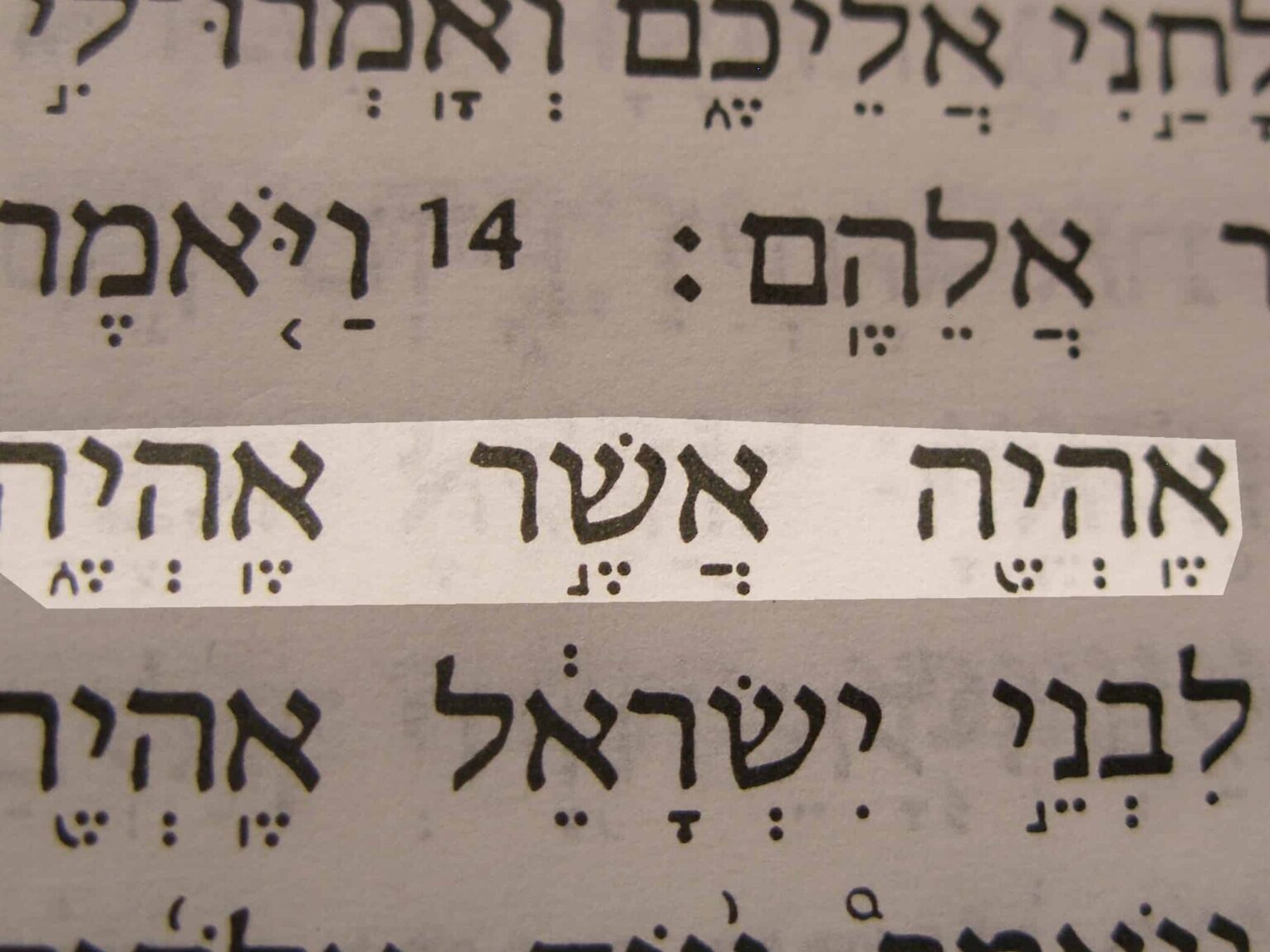 El significado y la importancia de 'Yo Soy' en hebreo
